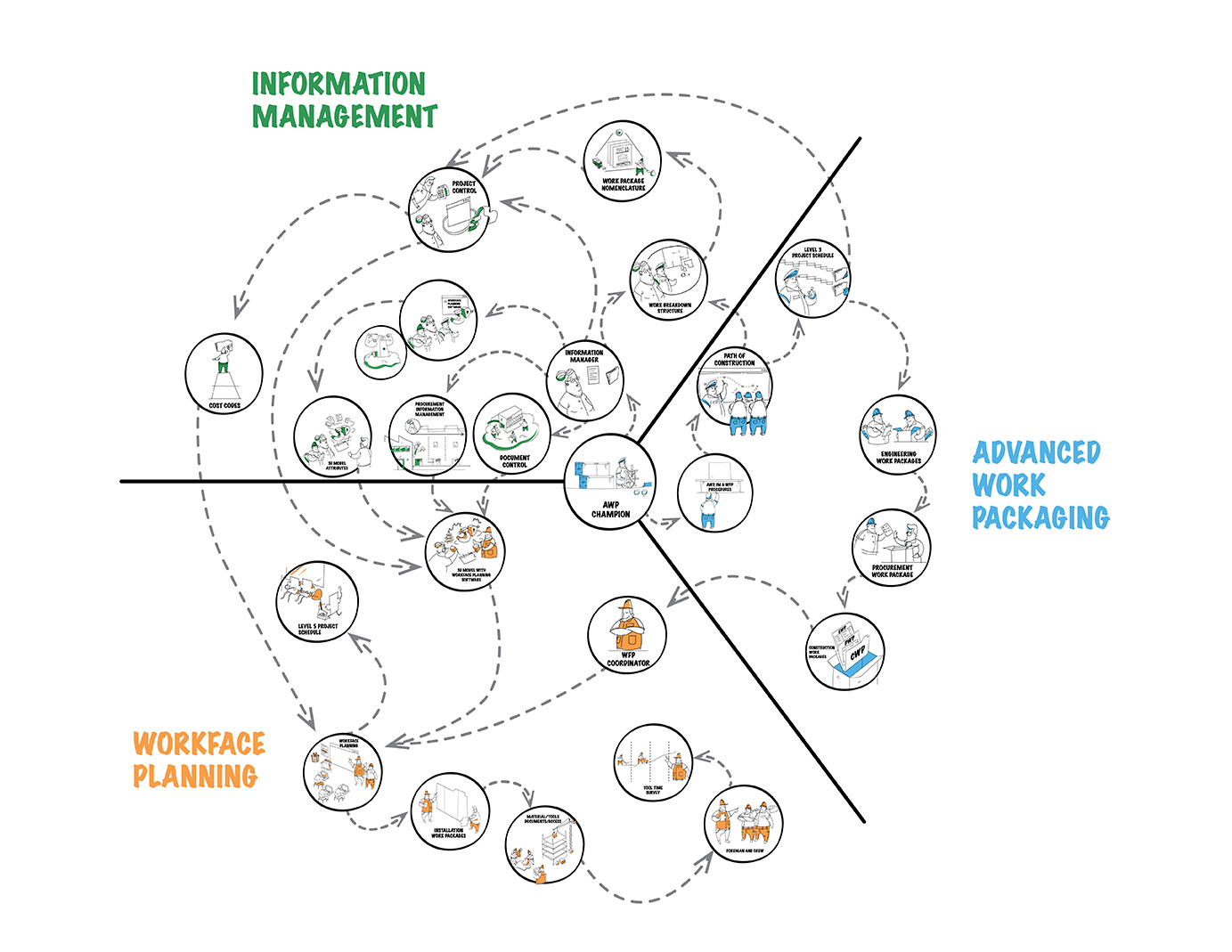 AWP_BOOK_ILLUS_CS6 | Insight-AWP
