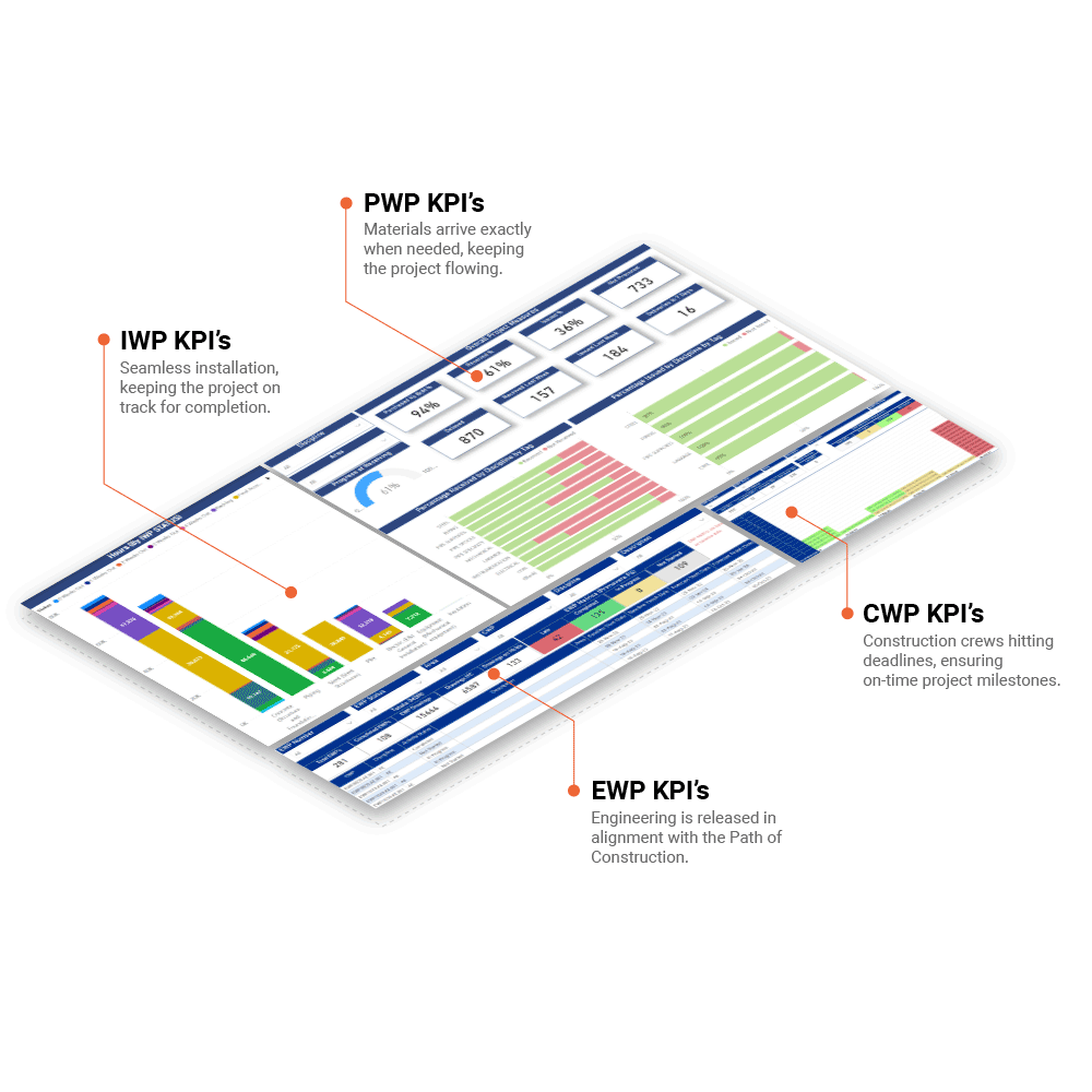 Insight AWP | Advanced Work Packaging Experts on site